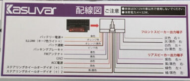 KASUVAR KAR7Wレビュー！CarPlayやAndroidAutoで無線接続できる激安カーオーディオ